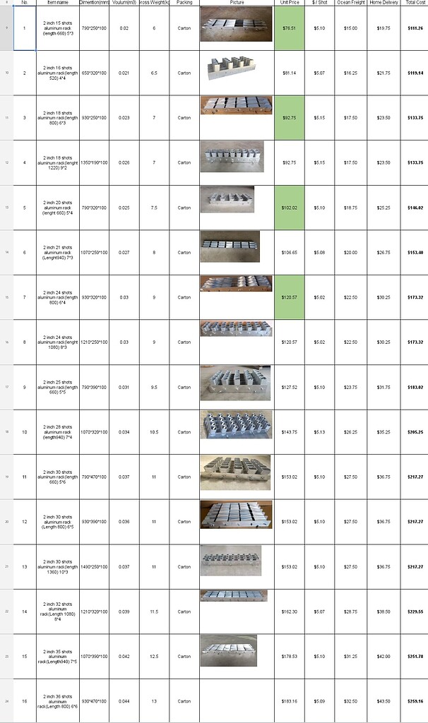 Single shot rack pre-order - Pyrotechnic Association of Texas